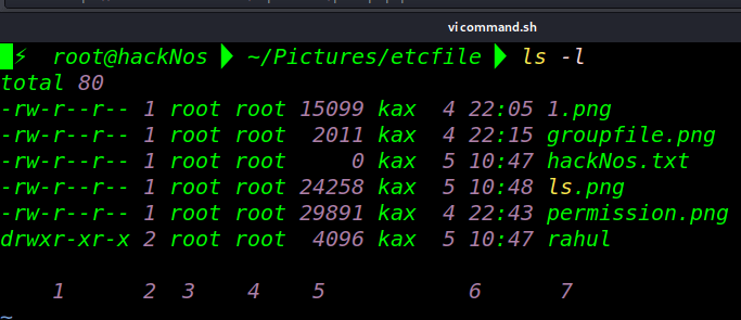 ls command Linux | ls command in Unix - ls command in linux ls command Linux | ls command in Unix - ls command in linux