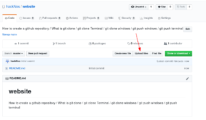 What is Git Clone Command - Git Clone Command Uses