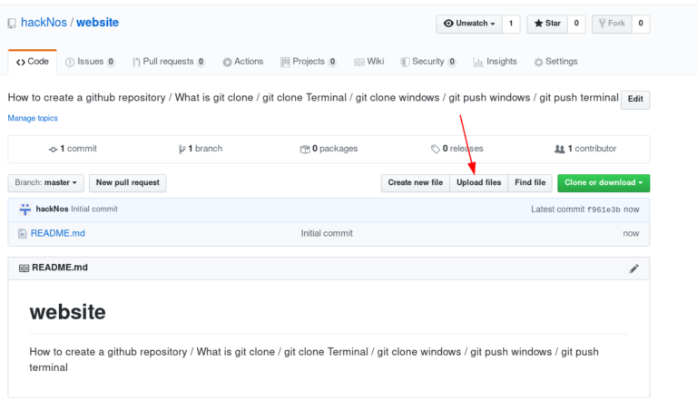 What Is Git Clone Command Git Clone Command Uses 2148