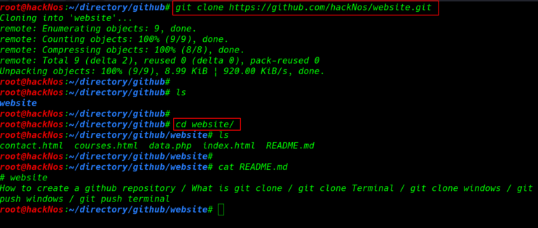 What is Git Clone Command - Git Clone Command Uses